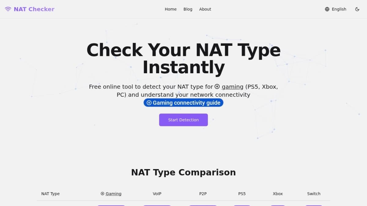 NAT Checker | AI Tool Directory